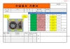 스타 Sq인증 수입검사 기준서 초중종물 중점관리 포인트품질급소중점관리 포인트q포인트one Point품질포인트자주검사
